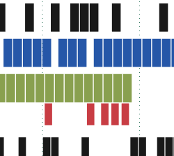 drawingdata.net - Datenvisualisierungen