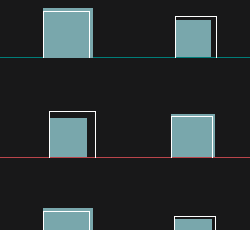 drawingdata.net - Datenvisualisierungen