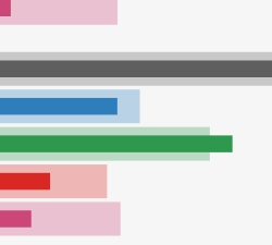 drawingdata.net - Datenvisualisierungen